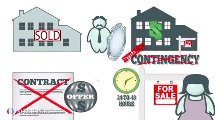 Contingent Offer Explained: A Real Estate Guide