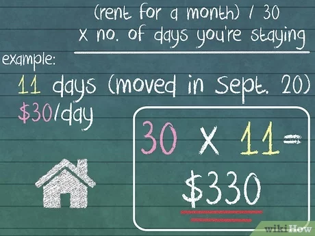 What Is Prorated Rent How Do You Calculate It NestApple